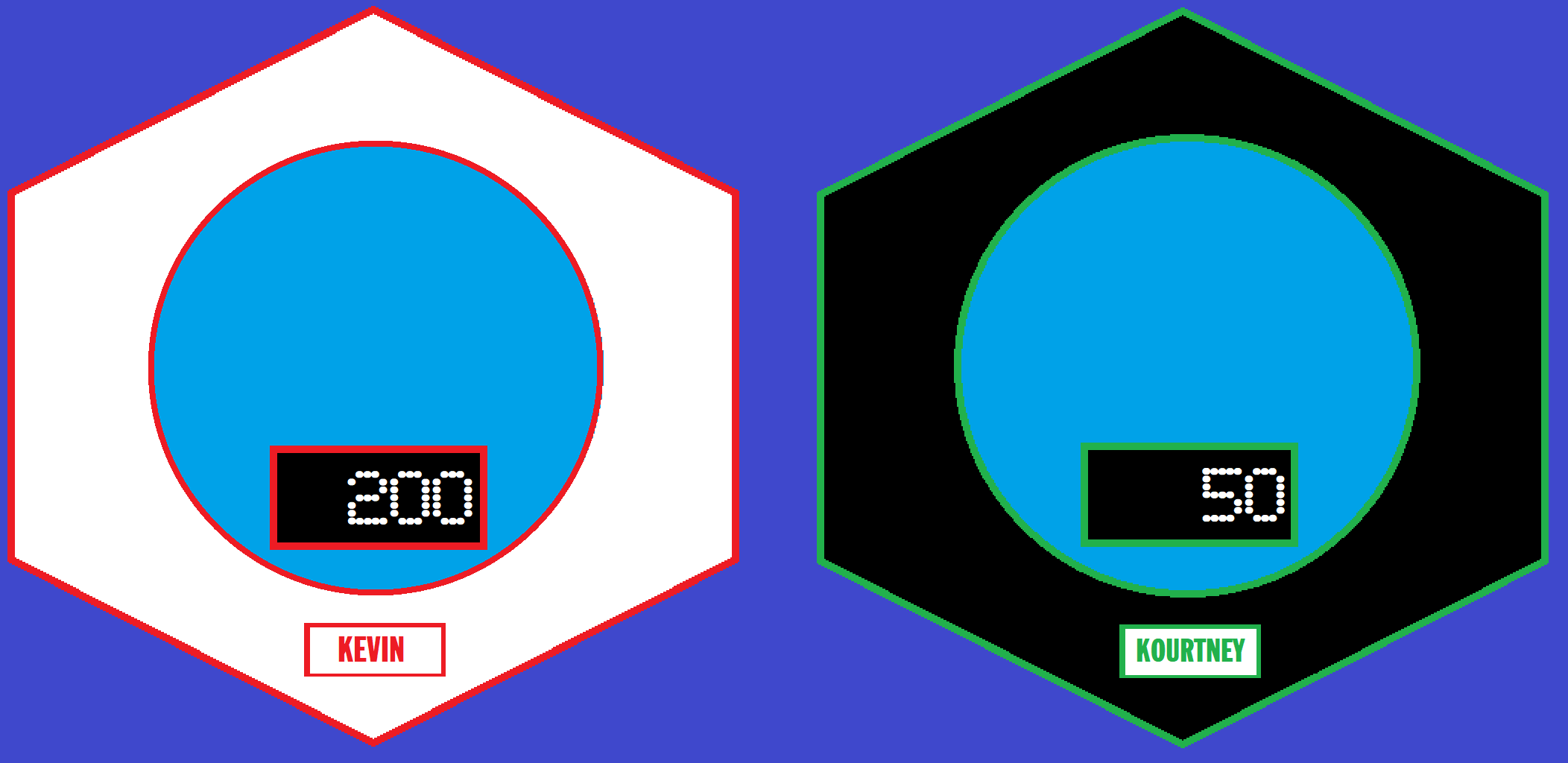 Double Dare Podium — Postimages