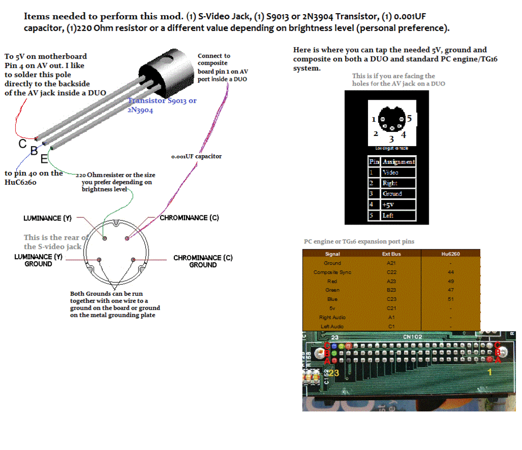 S video Mod — Postimages
