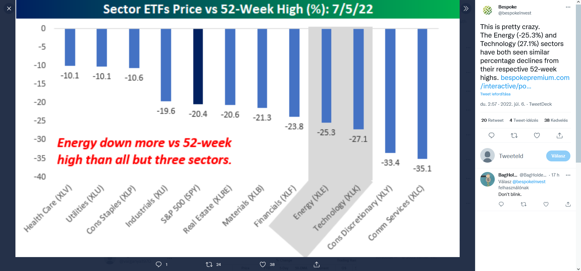 XLE compare — Postimages