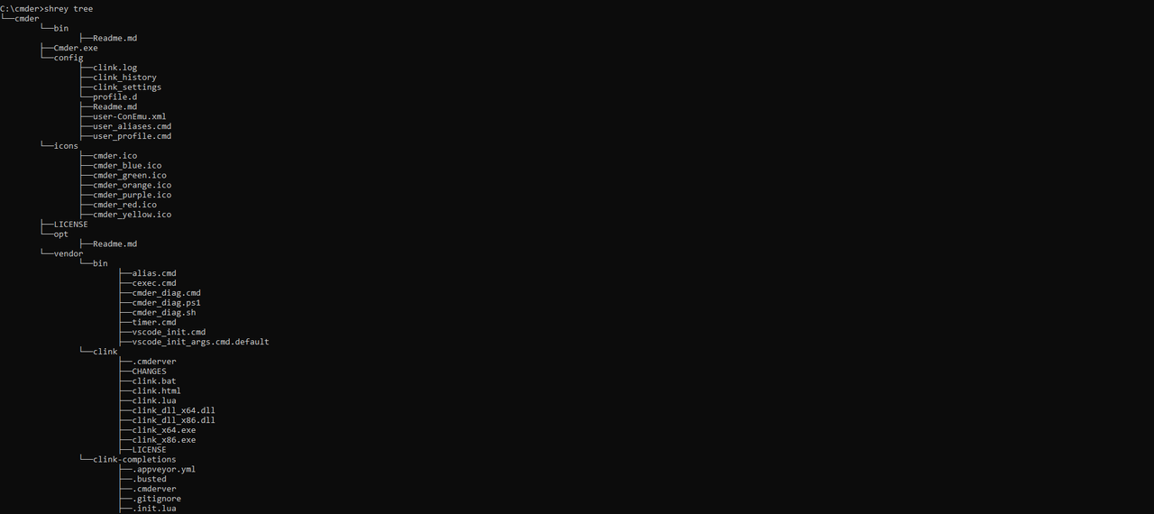 GitHub - saurabhffs/file-organizer