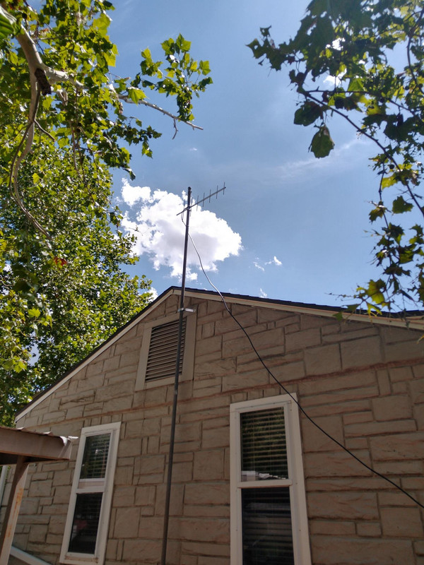 Yagi Behavior : r/amateurradio