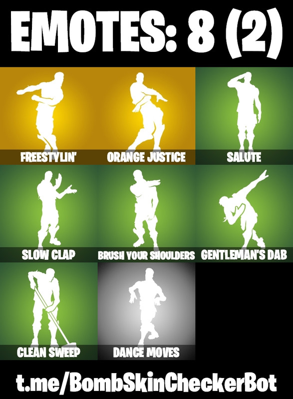 Emotes — Postimages