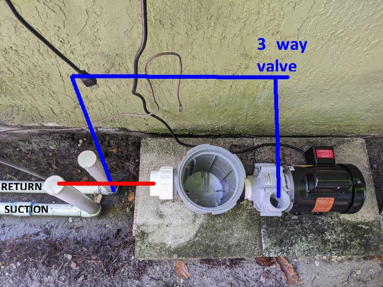 Installing my new Sequence 750 pump | Garden Pond Forums