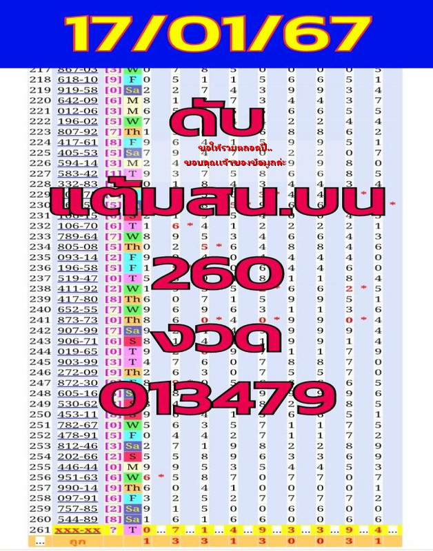 3504843 0 — Postimages