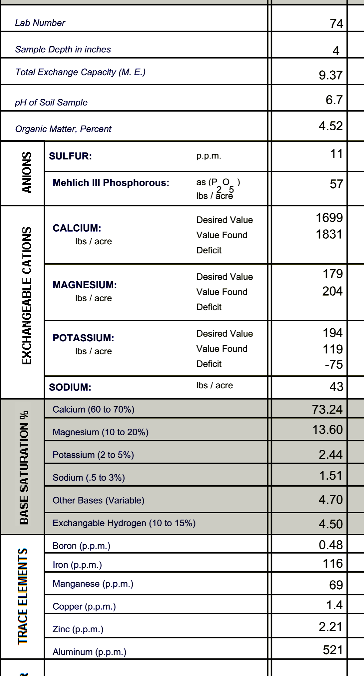 Kentster Soil 20180710 99717 — Postimages