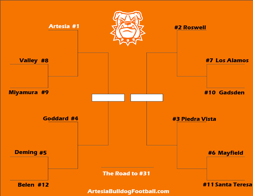 2022 5 A Playoff Bracket — Postimages