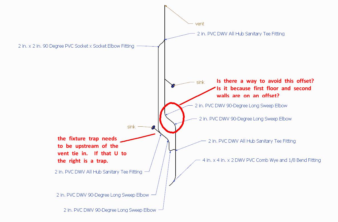 DWV design for 2 bedroom 2 1/2 Bath Home | DIY Home Improvement Forum