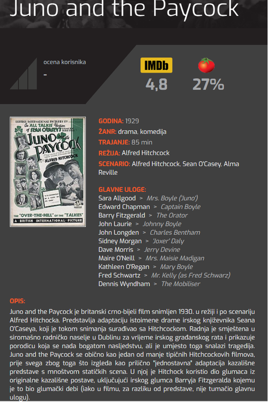 1930 Juno and the Paycock m720p AAC info — Postimages