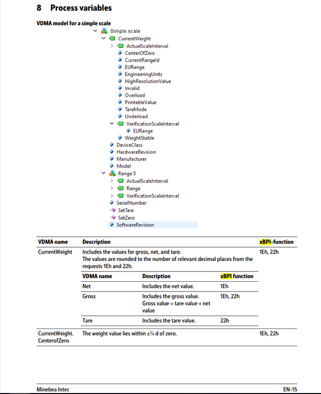 Encoding Byte Array Opc Ua Implementation Stacks Tools And Samples Forum Opc Foundation