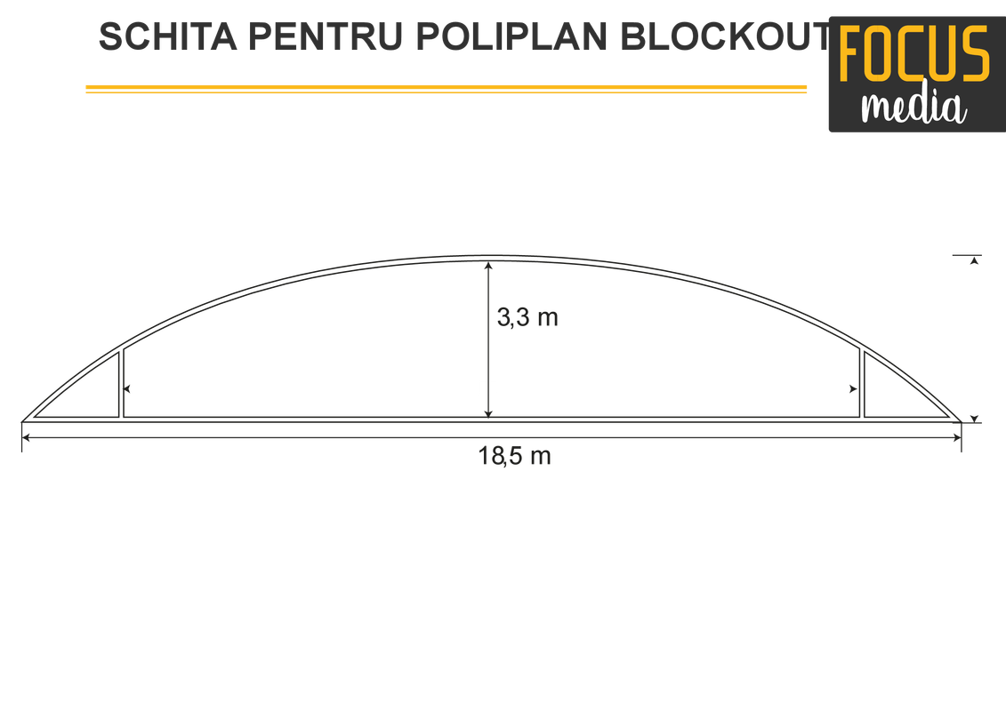 poliplan blockout elipsa 18,5x3,3 Floresti, Miroslevesti si Romanesti 3 ...