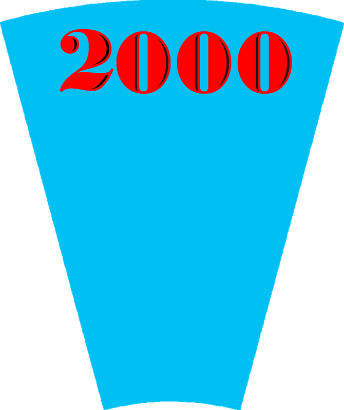 Wheel 2000 Double Width 2000 Wedge — Postimages
