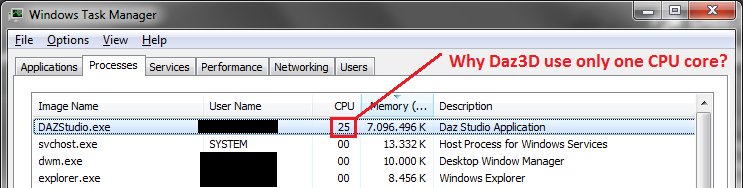 How To Utilize All Cpu Cores Daz 3d Forums 9584