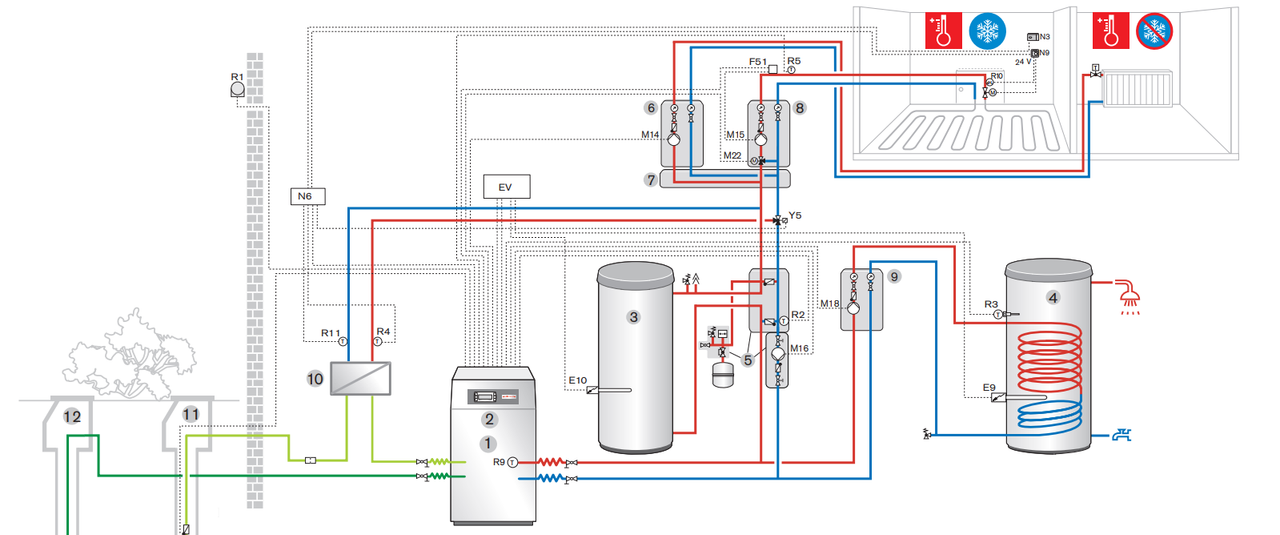 Grundwasser Wärmepumpe Weißhaupt WW14 ID einstellen - HaustechnikDialog