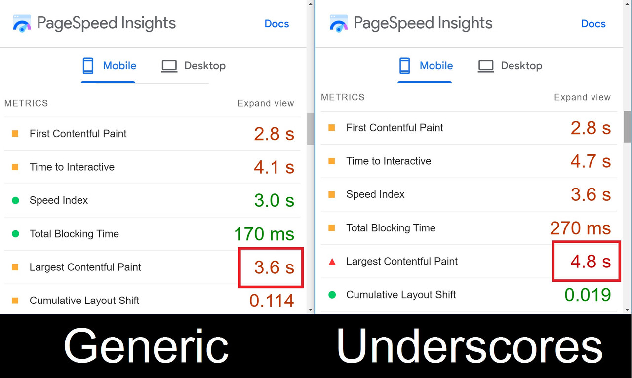 Generic LCP — Postimages