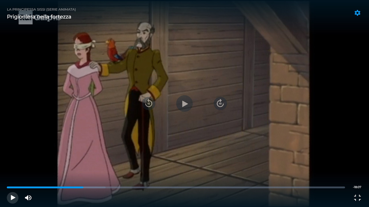 PS E20 3 — Postimages