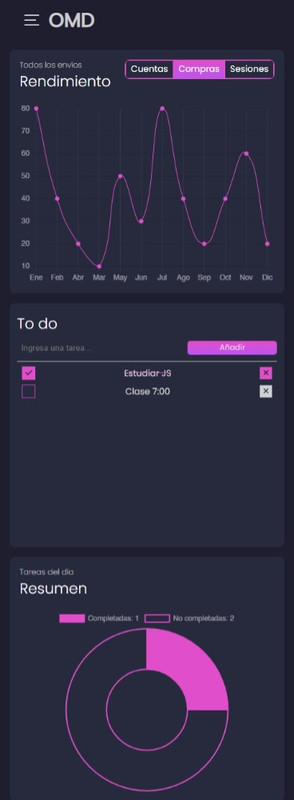 GitHub - RafoDev/oh-my-dashboard