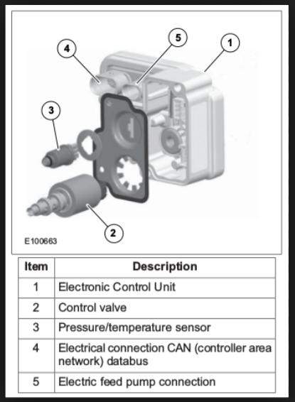 Need Codingarduino Controller Wiring Help Xweb Forums
