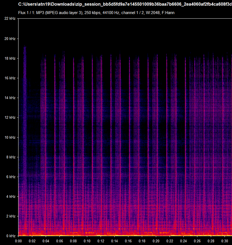 Analyse de spectre Daft Punk — Postimages
