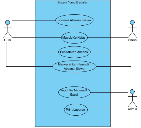 SI1511489063 - widuri
