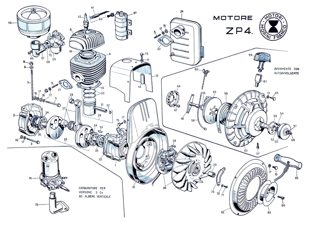 F6 Motore ZP4 (esploso) — Postimages