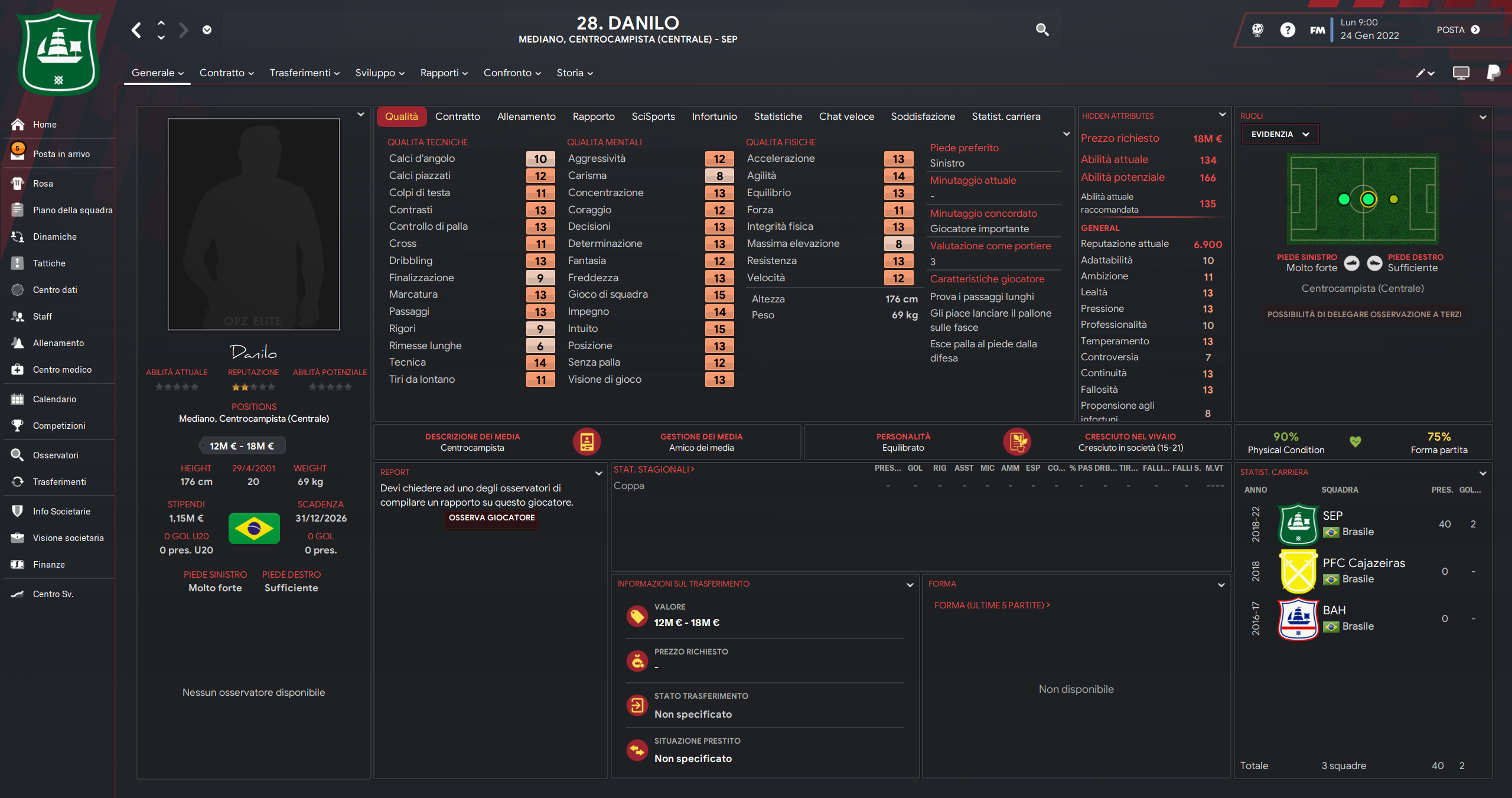 Danilo Profilo — Postimages