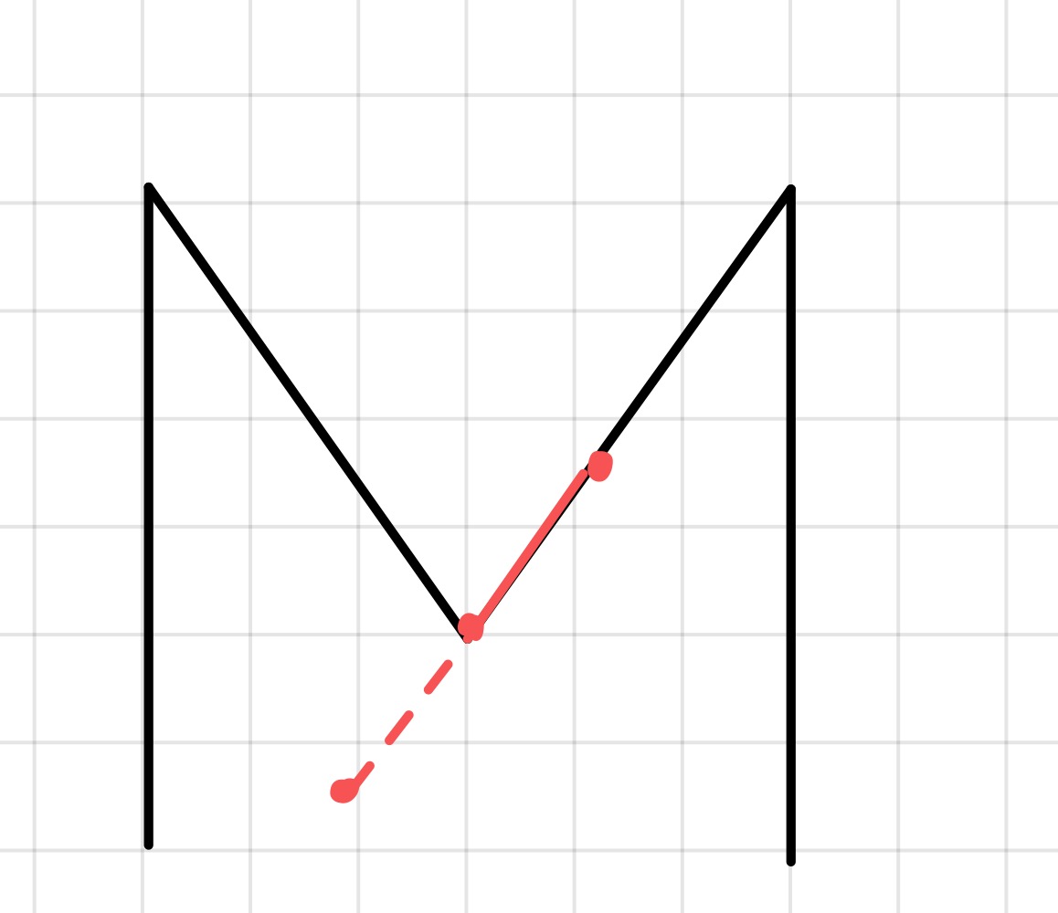 IMG 2917 — Postimages