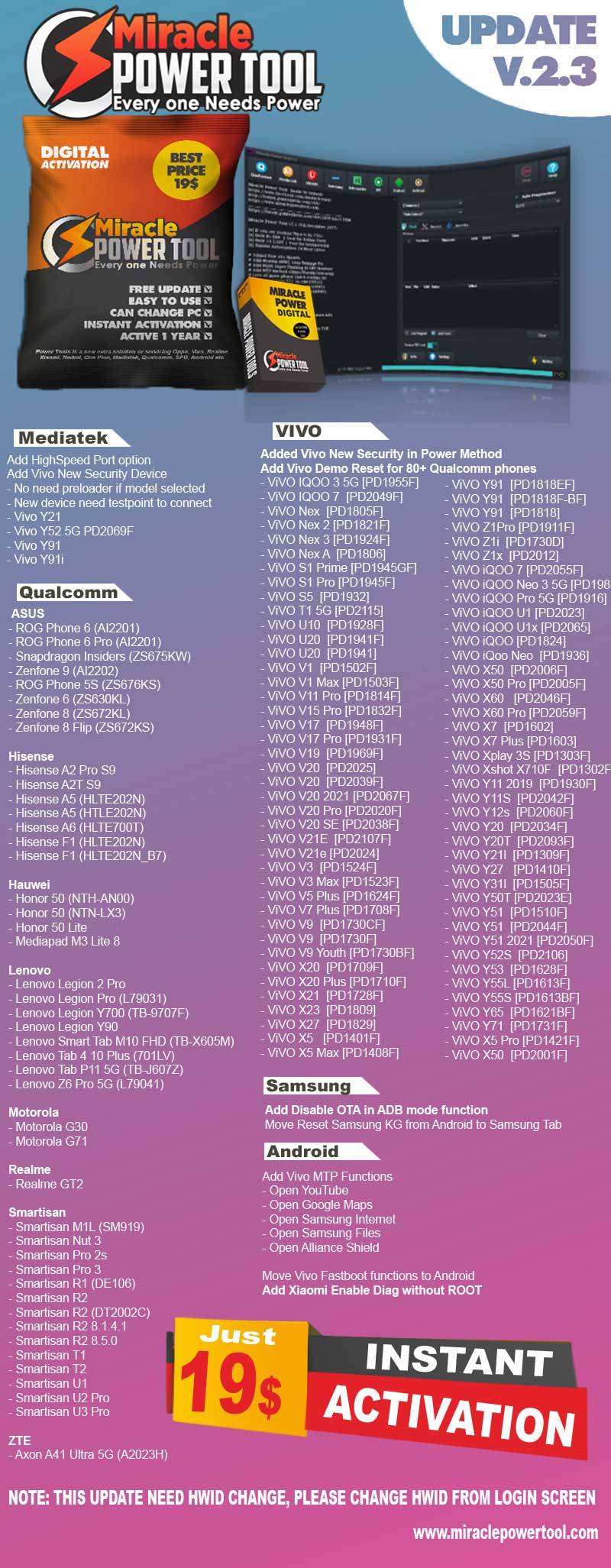 Miracle Power Tool v2.3 out . Lots of new devices added (25/01/23 ...