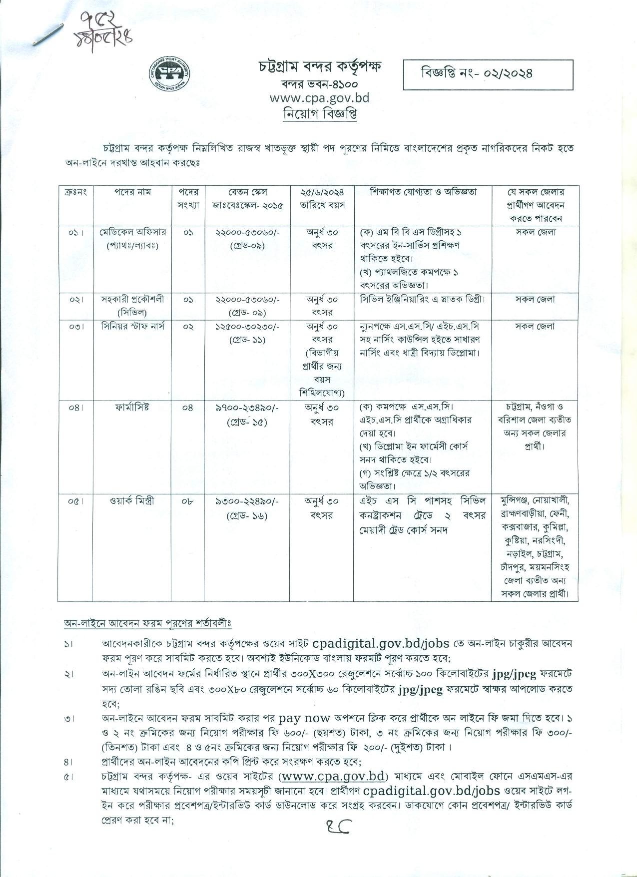 Chittagong Port Authority Job Circular 2024 - English Job Pagol