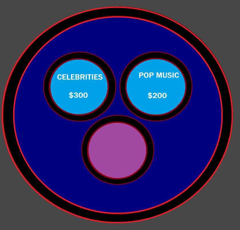 Bullseye Category Board — Postimages