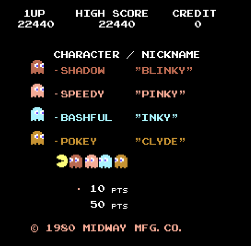 Games Competition 2023 - Round 11 - Pacman (Arlasoft) - Commodore 64 ...