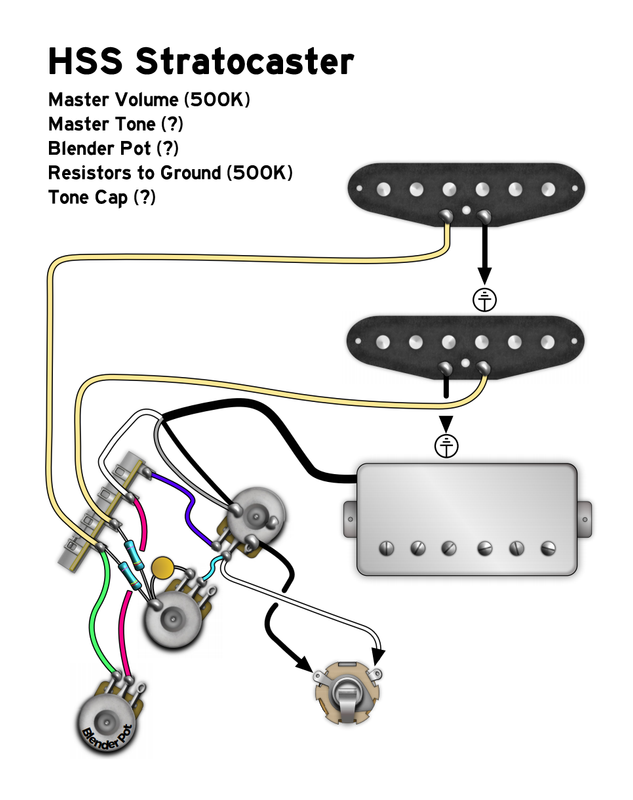 Custom HSS Strat component value advice needed | GuitarNutz 2