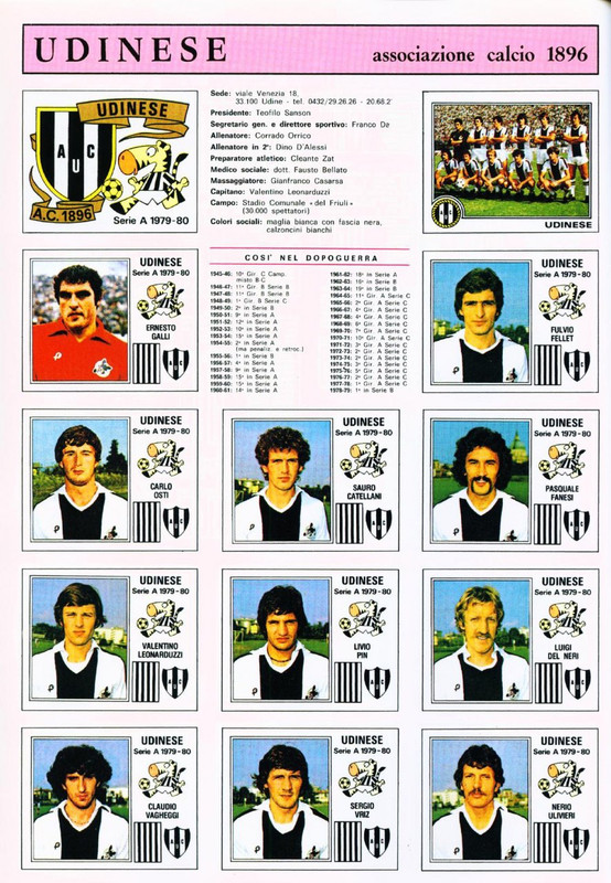 Calciatori 1979 1980 Panini 34 — Postimages