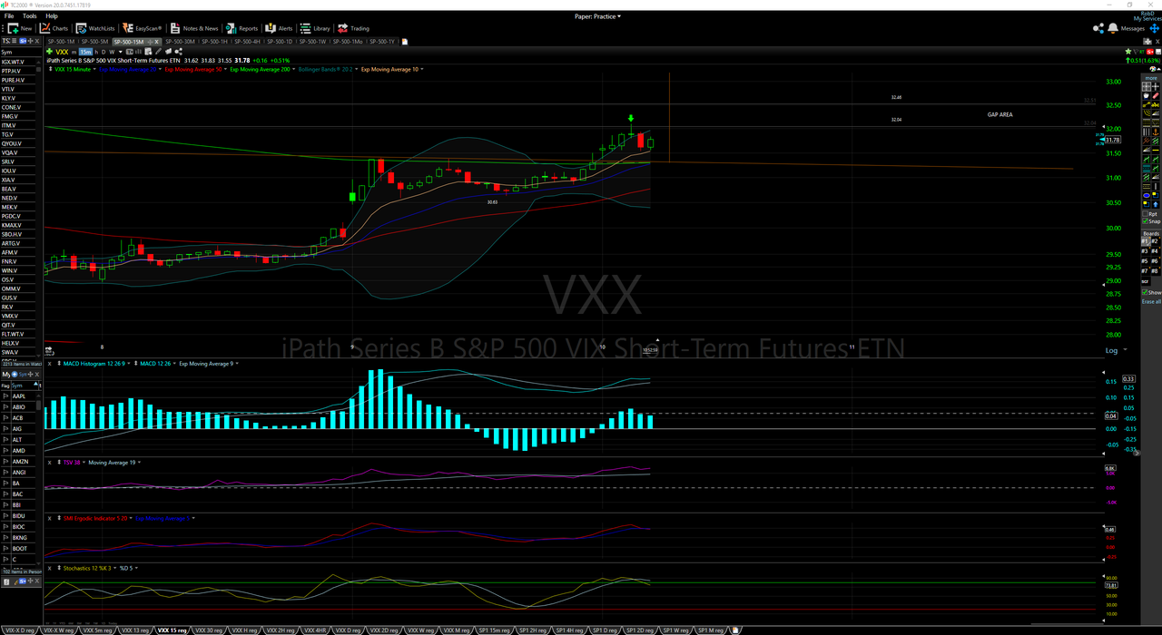 Capture — Postimages