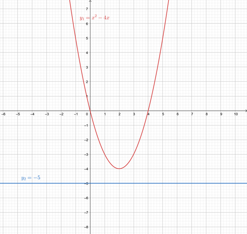 geogebra export (12) — Postimages