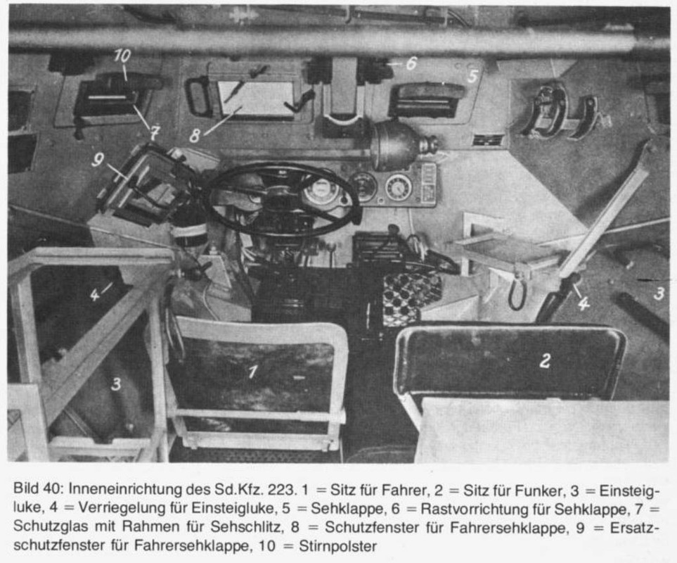 Sd. Kfz. 223 interior and turret questions - Page 2 - Missing-Lynx