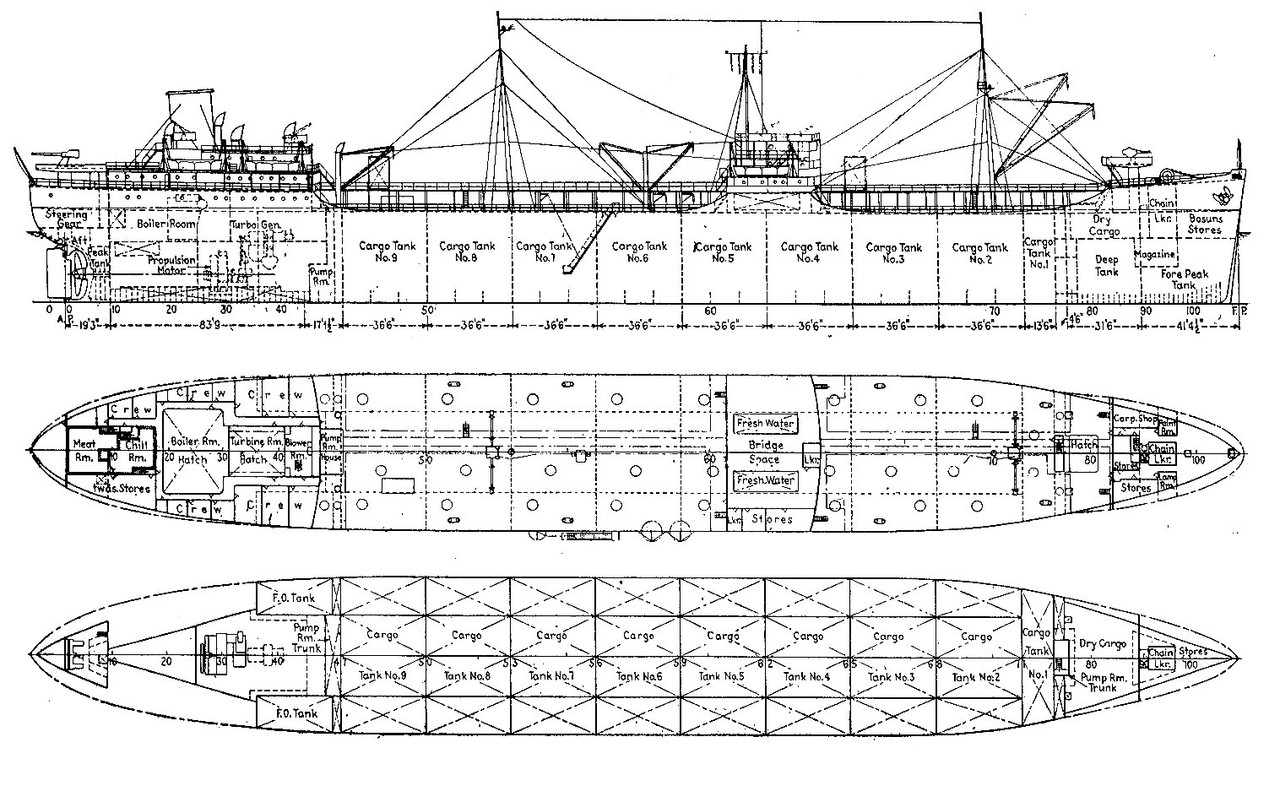 Tankers,Where do you get them? in 1/350 and such? - Ships - Finescale ...