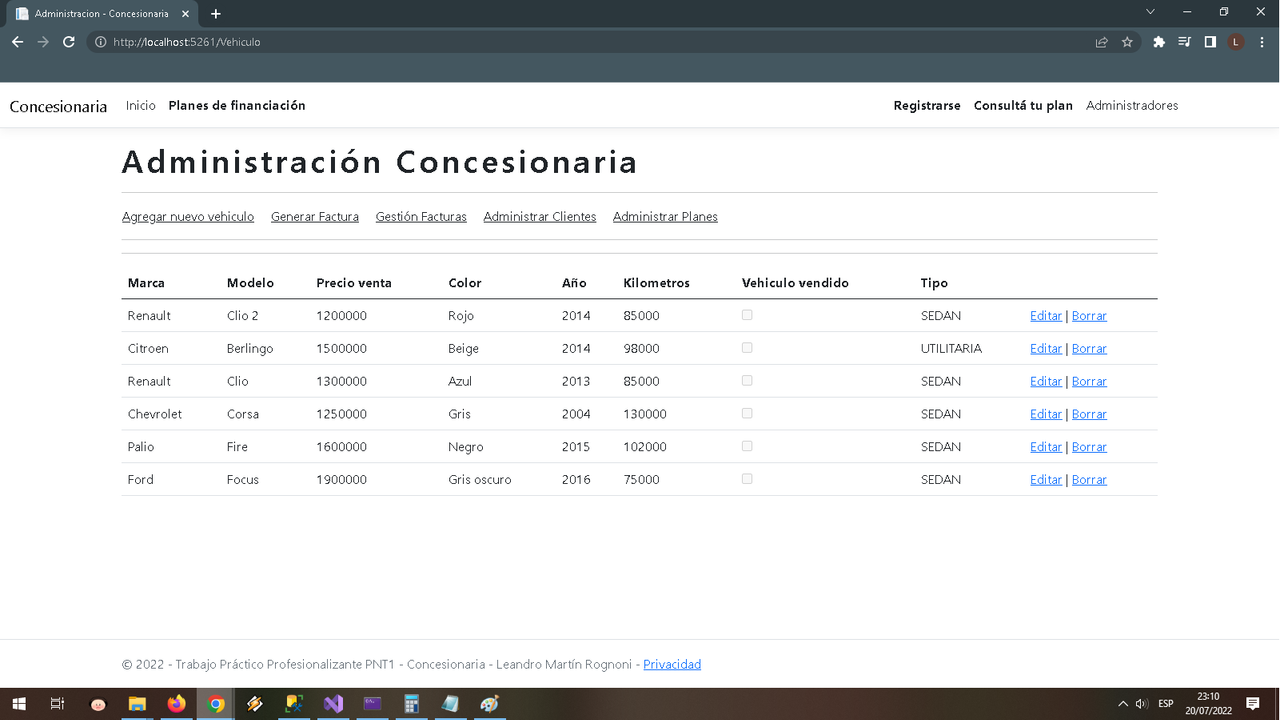 GitHub - leandrorognoni/Concesionaria-.Csharp-NET-6-EF-MVC-SQL-Practica-Profesionalizante