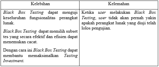 Pengguna:HelmiAdam - widuri
