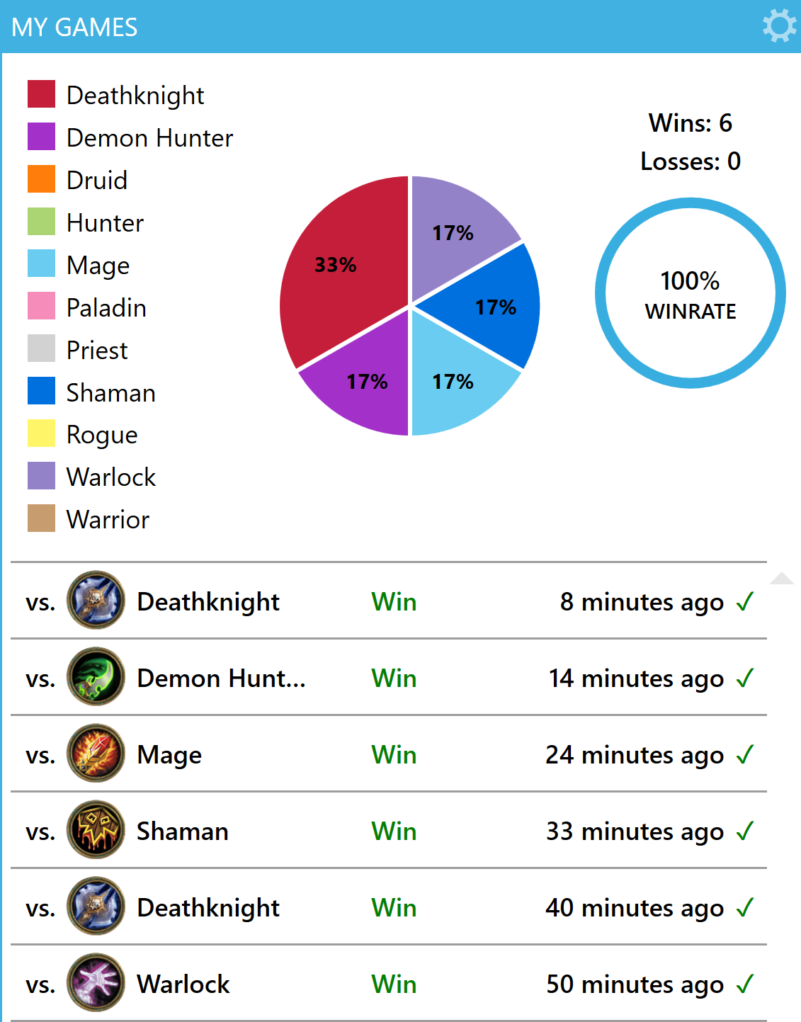 Heroic Rogue x6 Tess - Hearthstone Decks