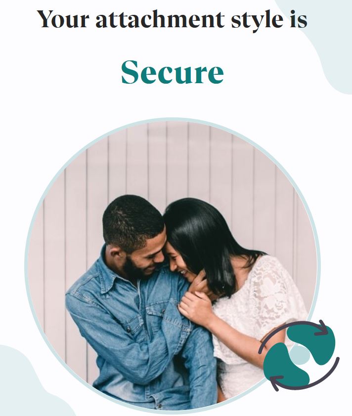 Attachment Style — Postimages