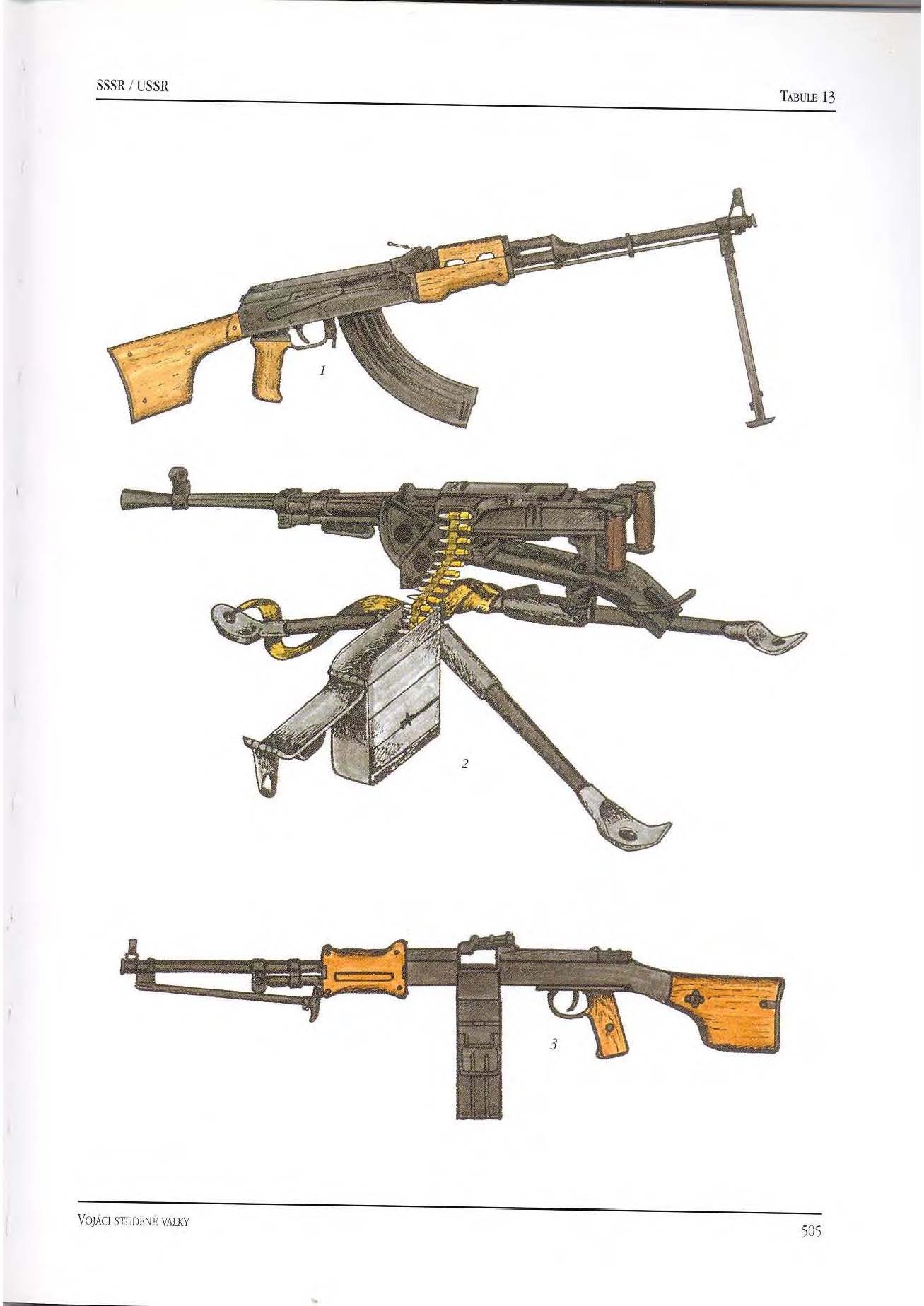 Soldiers of the Cold War Страница 286 — Postimages