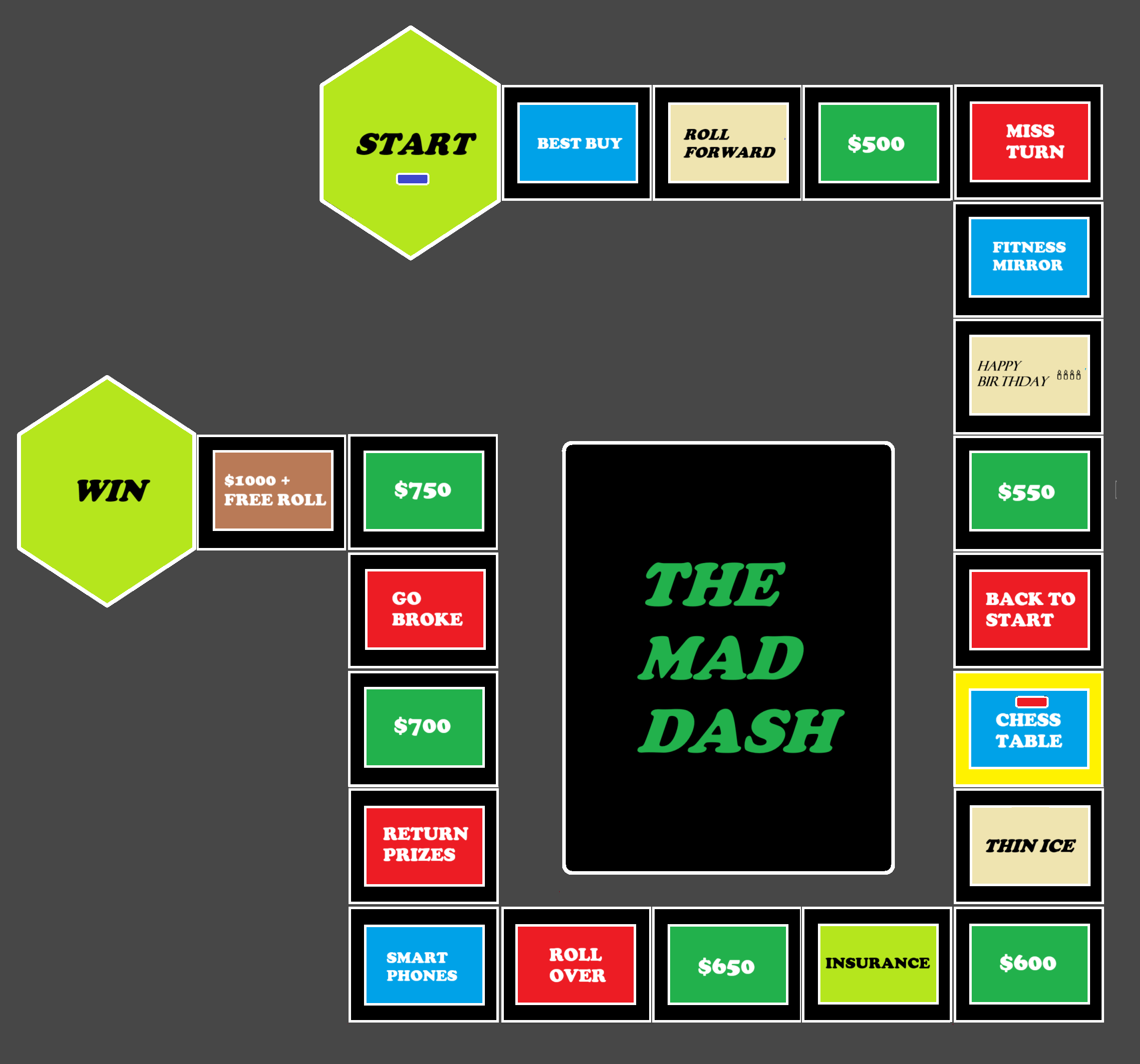 The Mad Dash Board 1 — Postimages