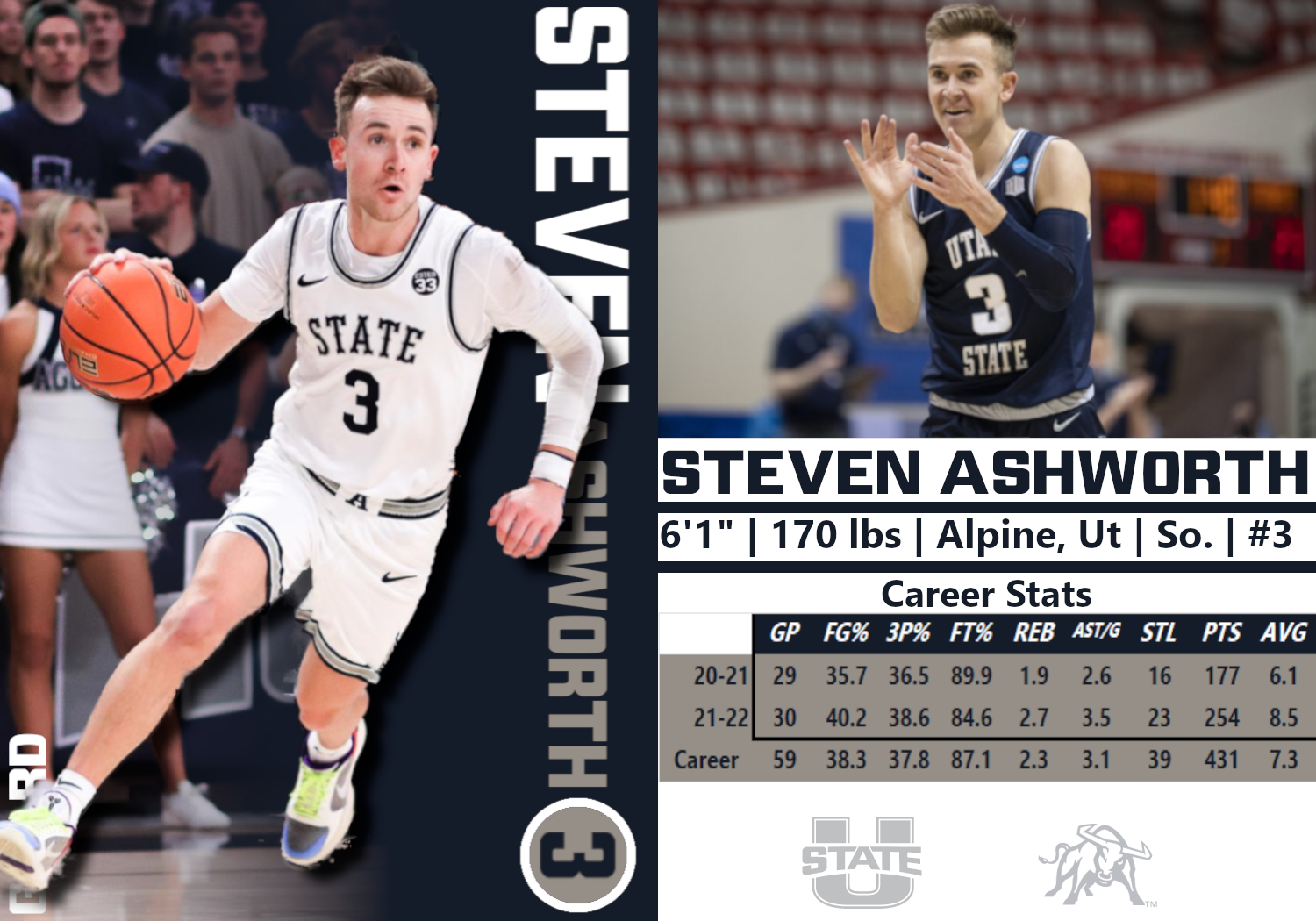 Ashworth full — Postimages