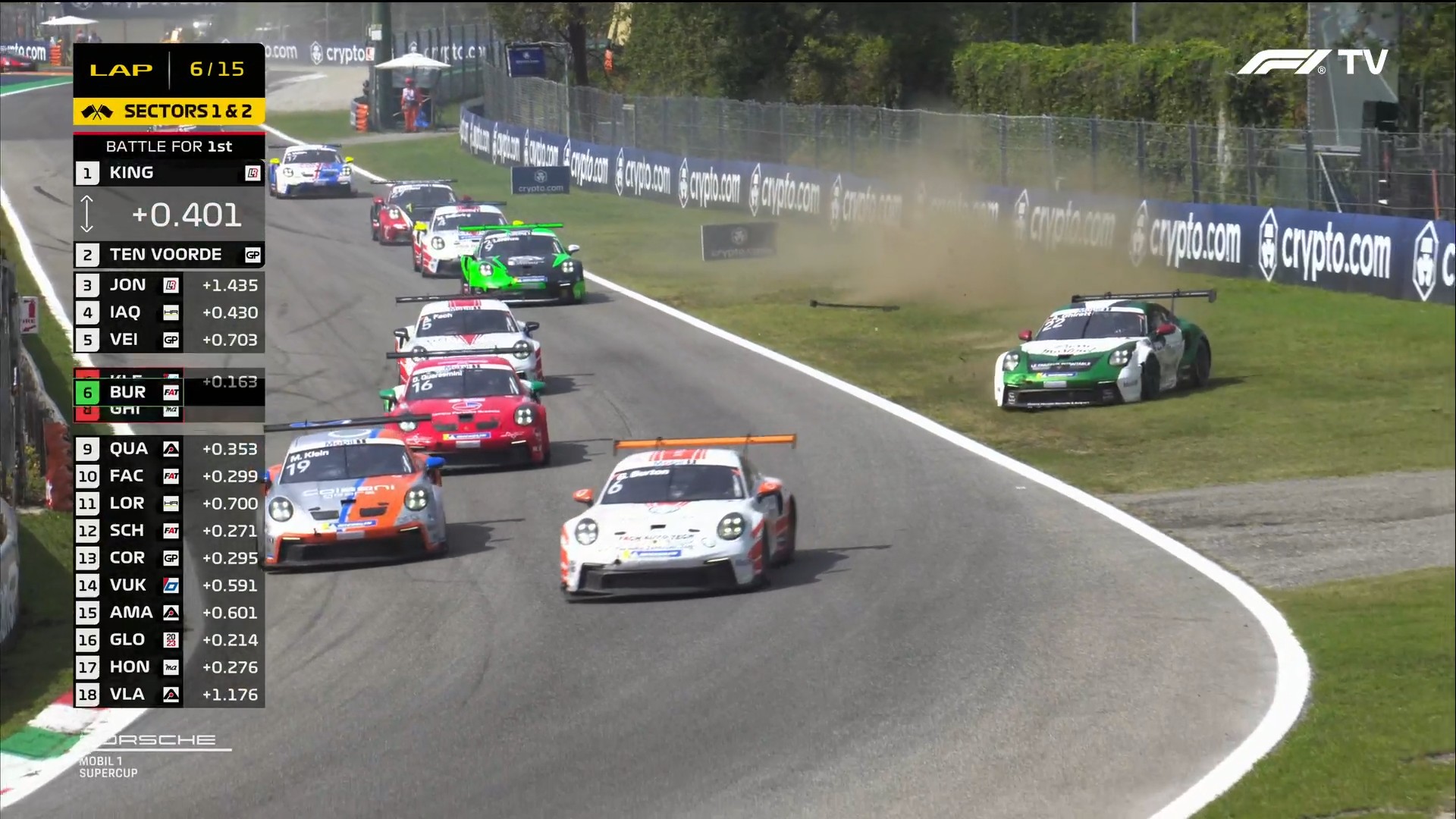 Monza 2023 PSC Race 0024 — Postimages