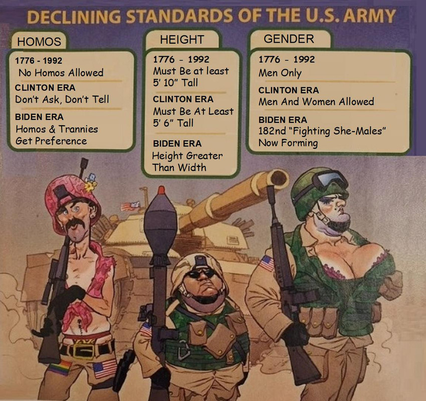 Army Sees Sharp Decline in White Recruits