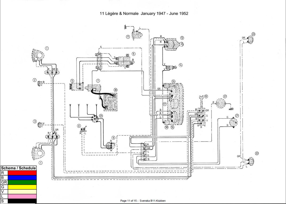 Schéma 47 52 — Postimages