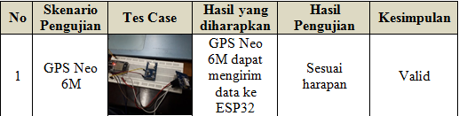 SI1333476607 - widuri