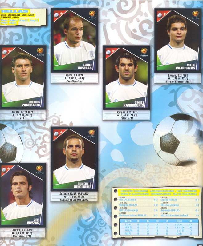 Album UEFA Euro 2004, Portugal Panini 11 — Postimages