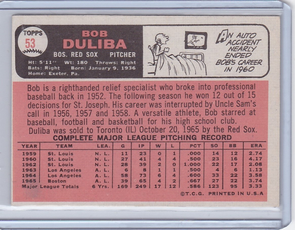 duliba back — Postimages