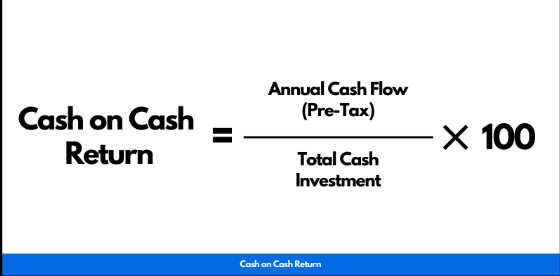 Cash on Cash Return: Guide to Profits | FazWaz